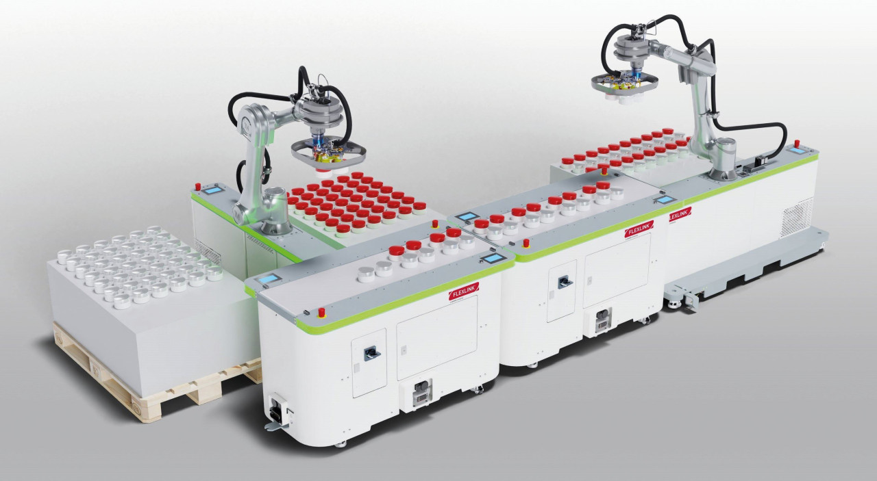 FlexLink introduces new concept for repacking processes | sweets ...